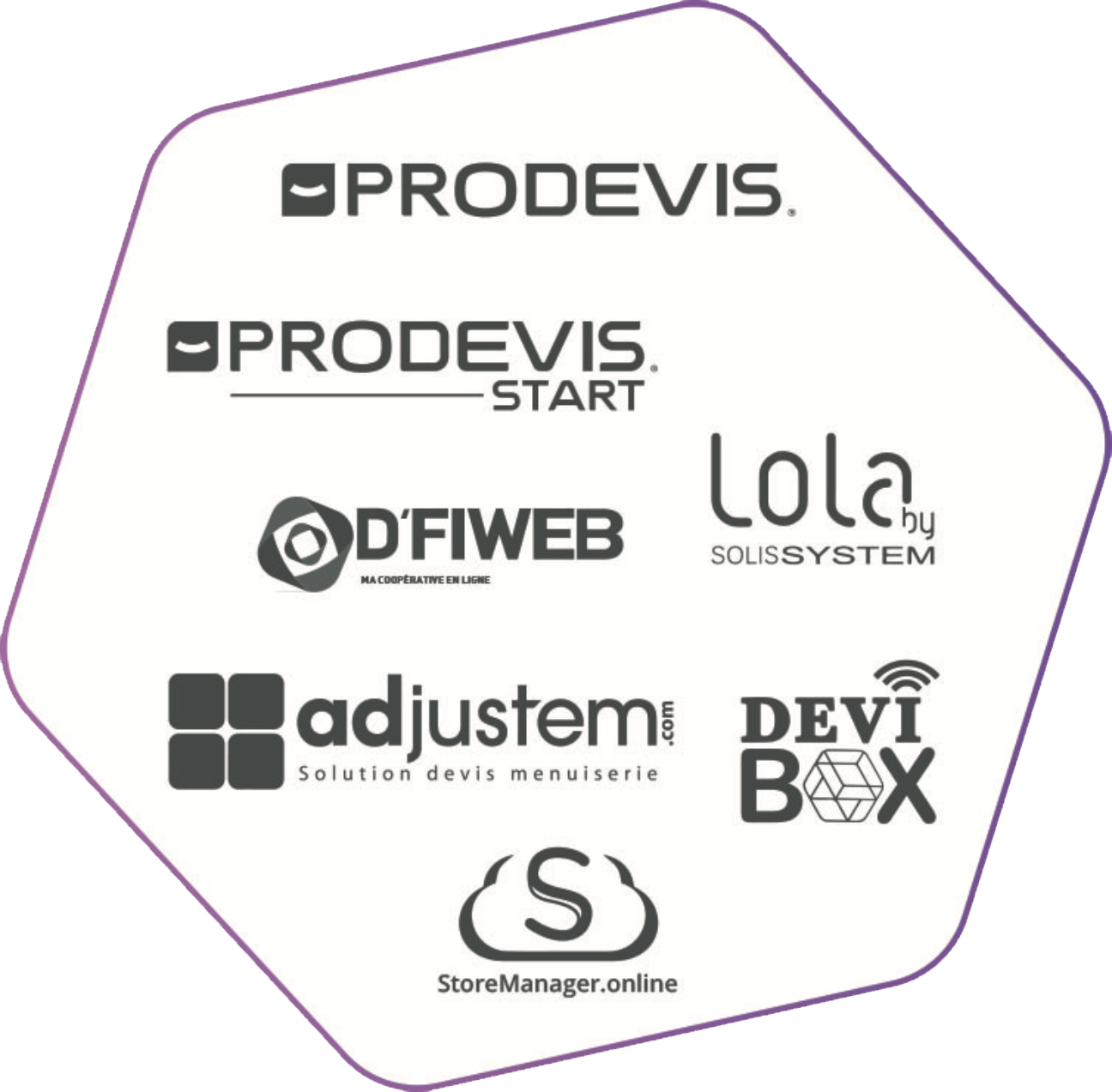 Les connecteurs BatiTrade pour l’intéroperabilité de votre chaine numérique I BatiTrade Connect